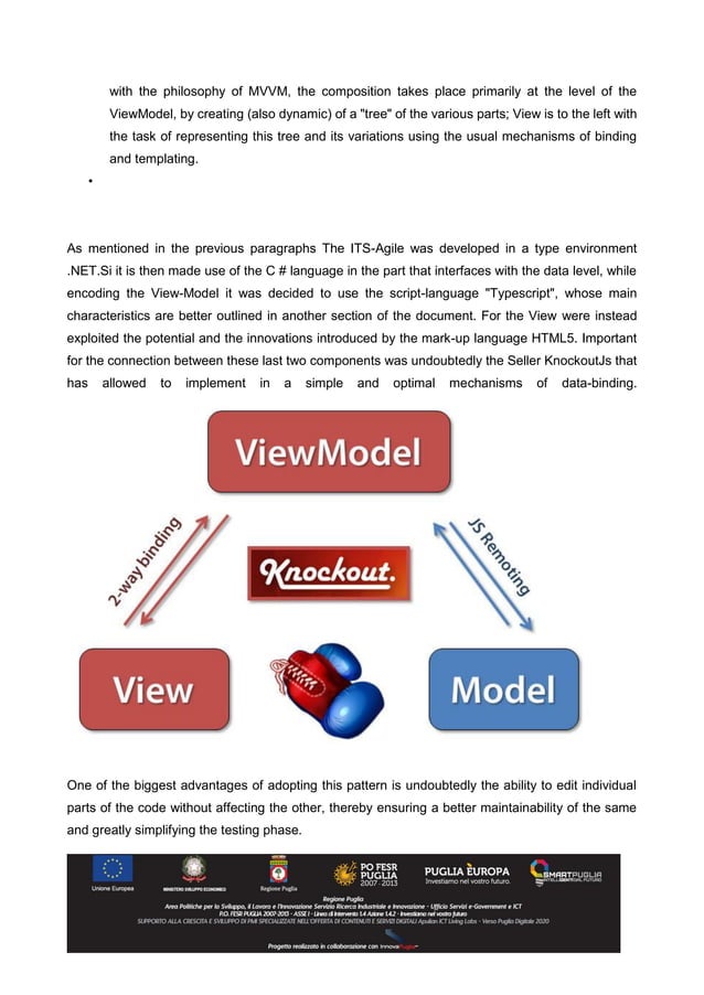 SUE AGILE MVVM (English) | PDF
