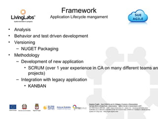 SUE AGILE Framework (English) | PPT