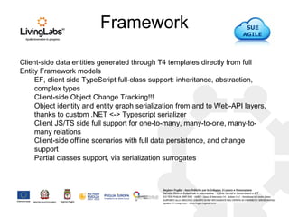 SUE AGILE Framework (English) | PPT