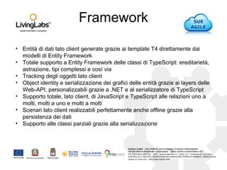 SUE AGILE Framework (Italiano) | PPT | Web Development | Internet