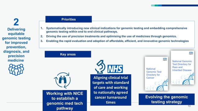 Genomics strategy and implementation in the NHS in England | PPT