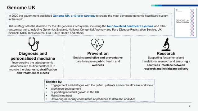 Genomics strategy and implementation in the NHS in England | PPT