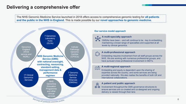 Genomics strategy and implementation in the NHS in England | PPT