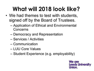 Strategic Planning in Student Unions | PPT