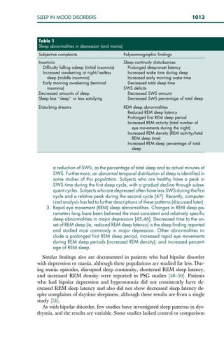 Sueños en trastornos del animo | PDF