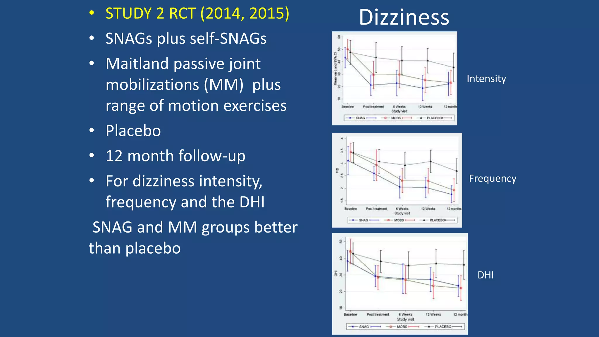 Cervicogenic Dizziness - identification and treatment | PPTX