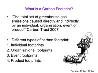 Carbon Accounting Buildings | Sue Roaf | PPT