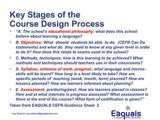 Sue Sheerin Coherent course design: translating your educational vision ...