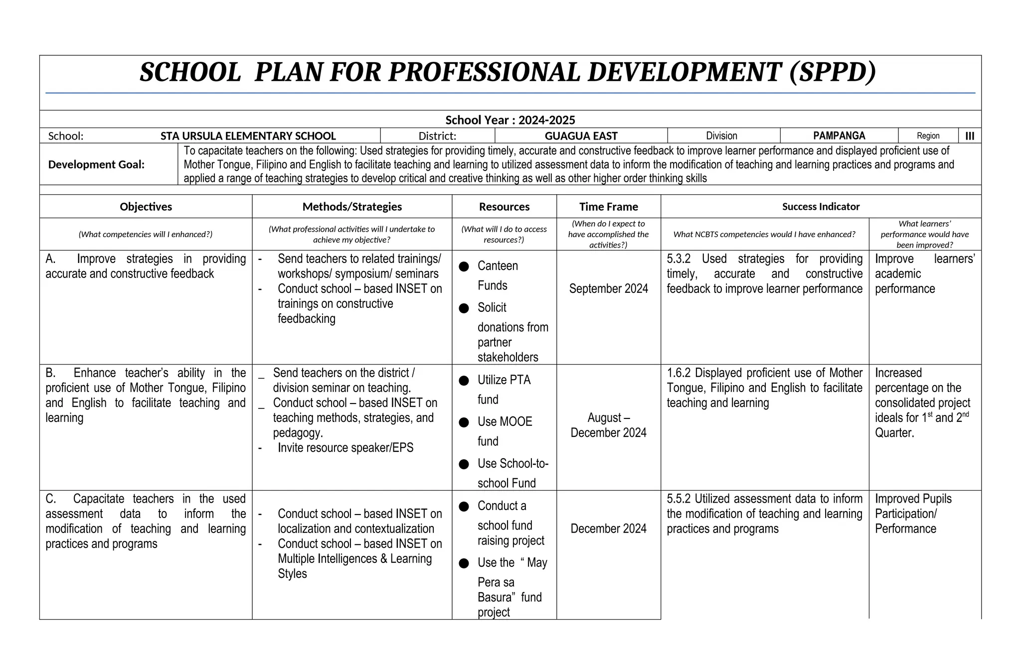 SUES_School Plan for Professional Development-SY-2024-2025.docx