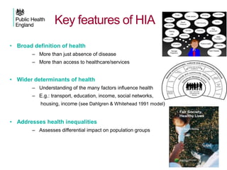 Health Impact Assessment & Planning- Sue Wright, RTPI CPD June 2013 | PPT