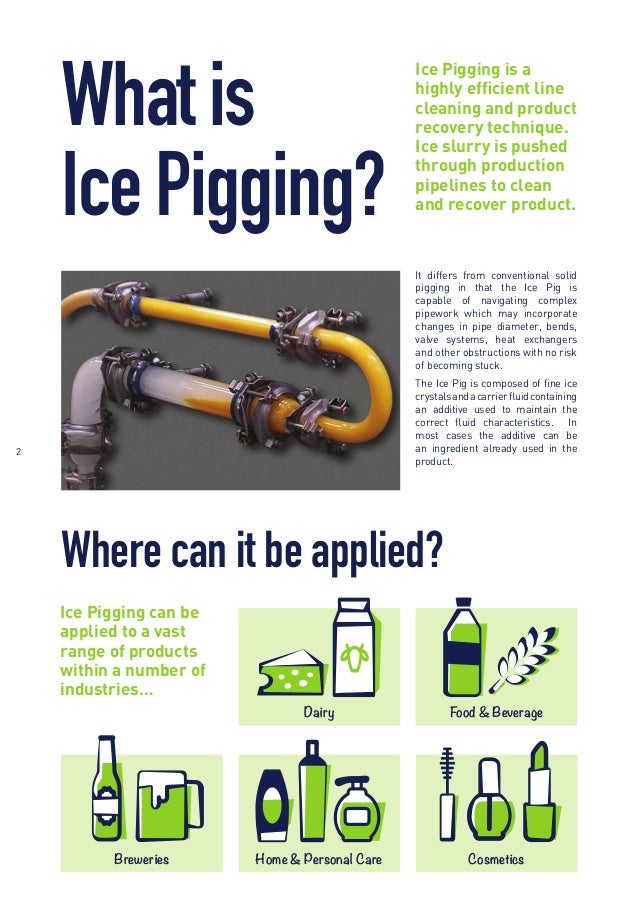 AQL500 Ice Pigging Machine for the FMCG Sector