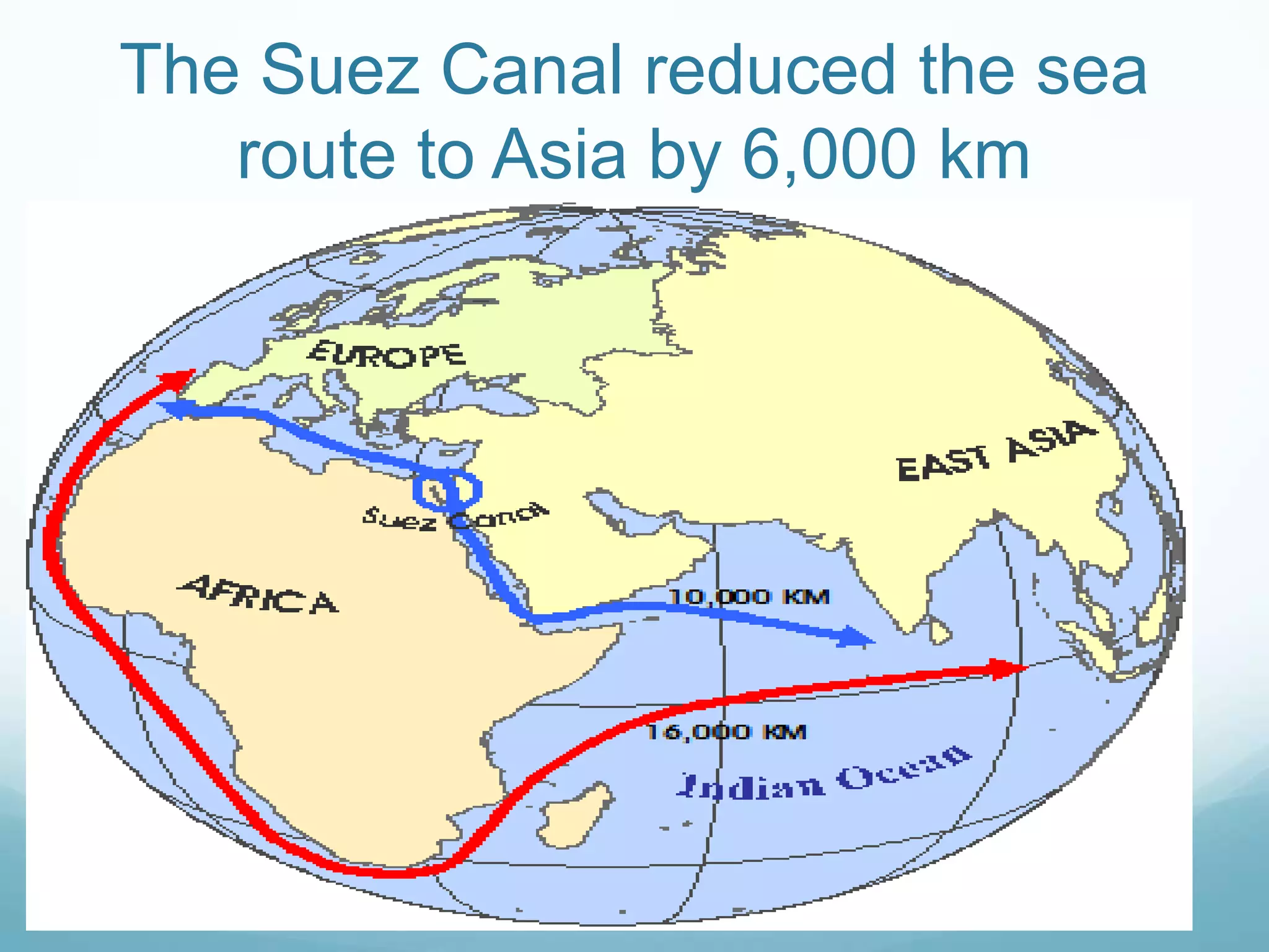 Suez canal | PPTX