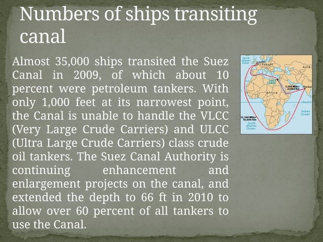 Suez Canal Introduction power point.pptx