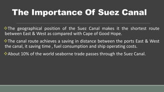 SUEZ CANAL 001.pptx