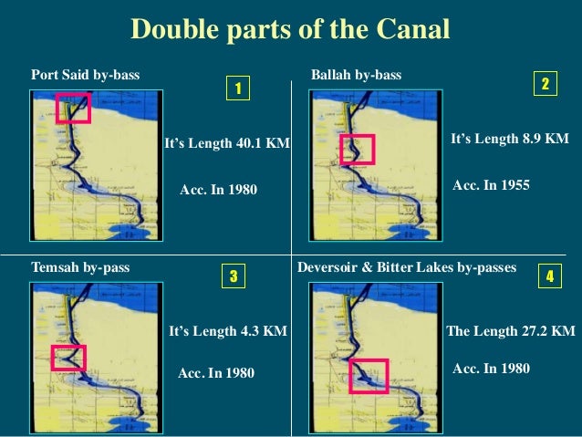 Suez Canal