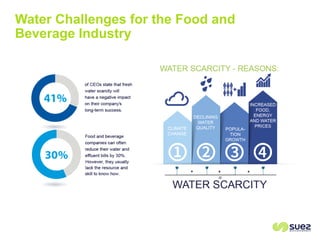 Water & Wastewater: Innovation for Resilience and Adoption to Climate ...