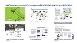 Suez Materiality Survey | PPT
