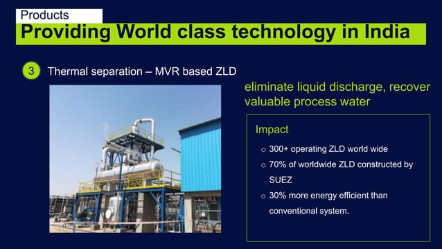 SUEZ make MBR technology Presentation.pdf