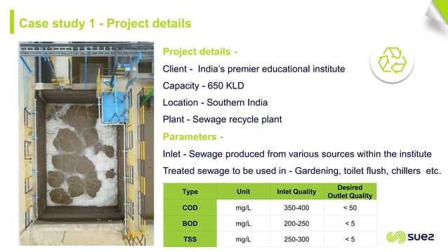 SUEZ make MBR technology Presentation.pdf