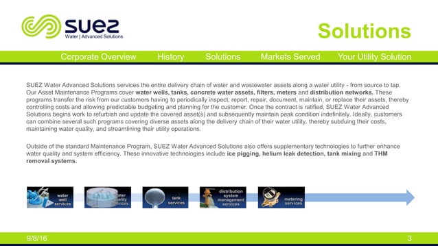 Suez Presentation | PPT
