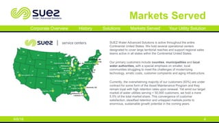 Suez Presentation | PPTX