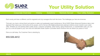 Suez Presentation | PPT