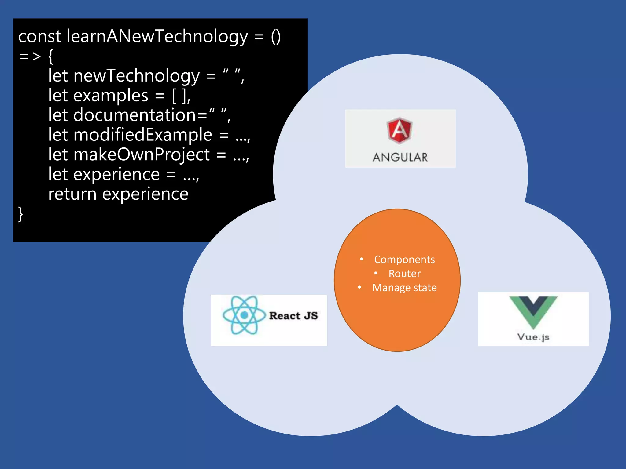 Sufan presentation | PPTX