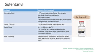 Sufentanyl, tramadol.pptx
