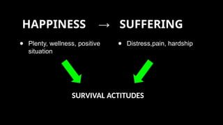 Suffering addiction powerpoint class.pptx