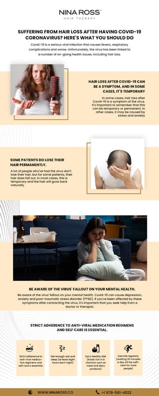 Suffering from Hair Loss after having Covid-19 coronavirus Here's what you should do.pdf