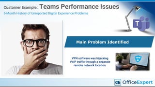 Suffering in Silence: Why Don’t Users Report MS Teams Performance ...