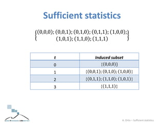 Sufficient statistics | PDF