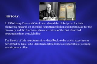 Cholinergic receptors,funtion and its clinical application | PPT