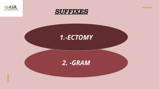SUFFIXES. -ectomy, -gram. By D.pavitra sri. ASR Homeopathic Medical ...
