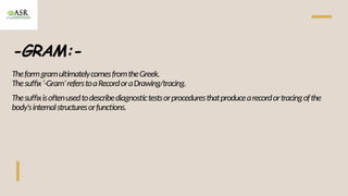 SUFFIXES. -ectomy, -gram. By D.pavitra sri. ASR Homeopathic Medical ...