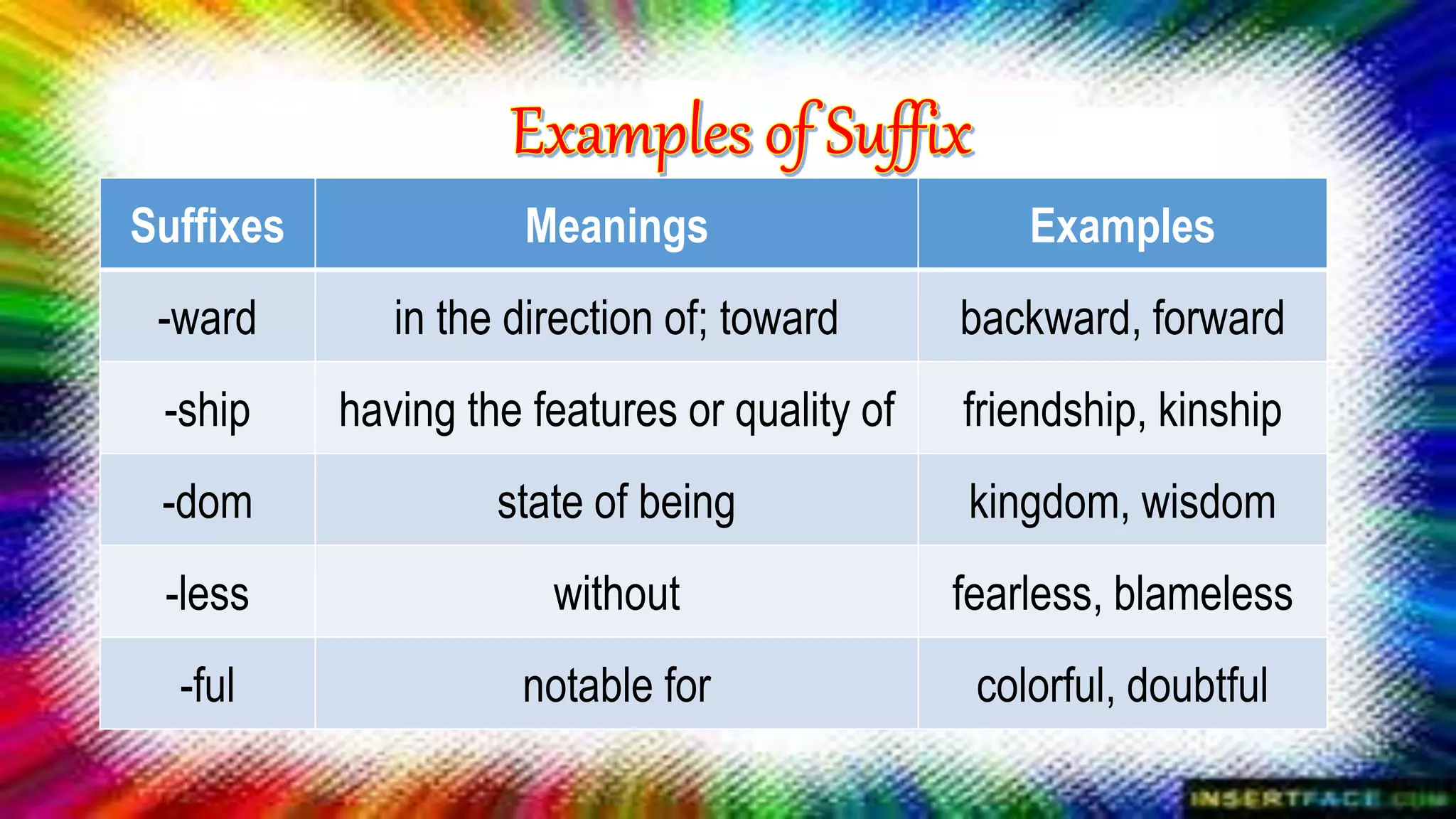 Suffix | PPTX