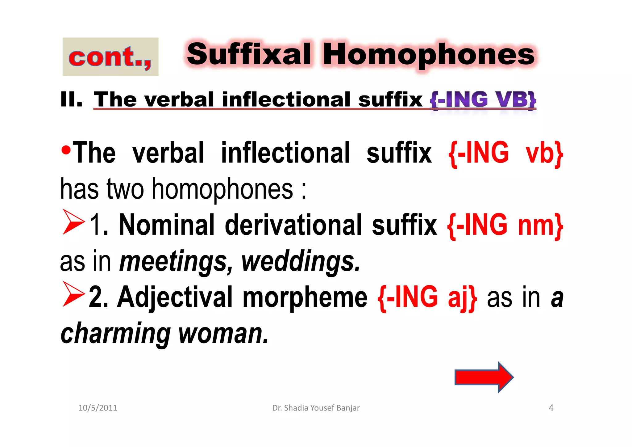 Suffixal Homophones, Dr. Shadia Yousef Banjar | PDF