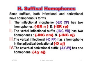 Suffixal Homophones, Dr. Shadia Yousef Banjar | PDF