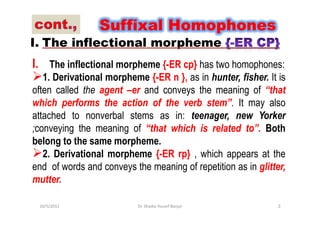 Suffixal Homophones, Dr. Shadia Yousef Banjar | PDF