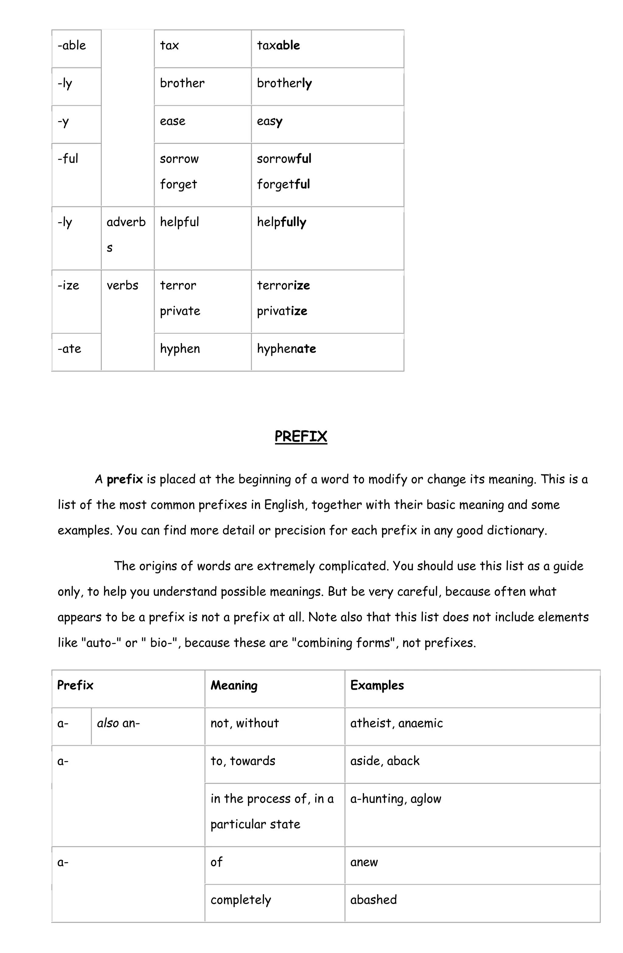 Suffix & Prefix | DOCX