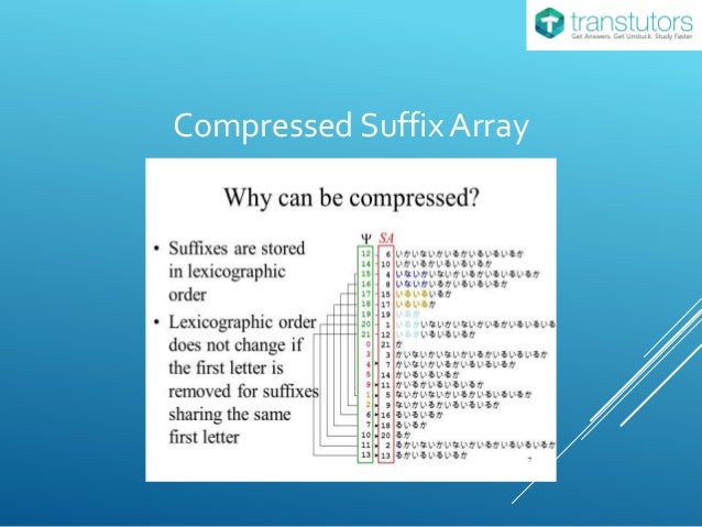 Suffix Array Computer Science