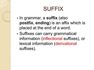 Suffixation | PPTX