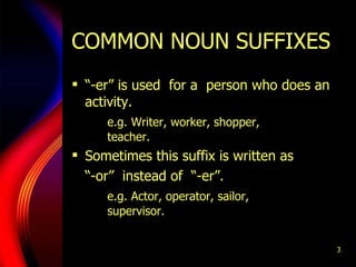 Suffixes | PPT