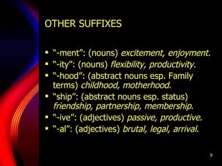 Suffixes | PPT