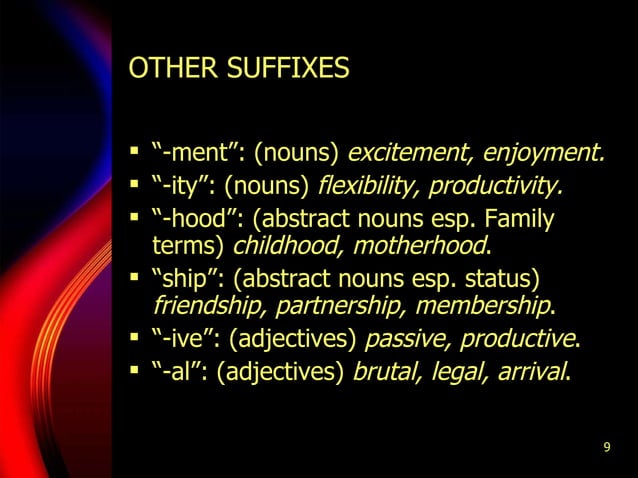 Suffixes | PPT