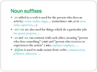 Suffixes | PDF