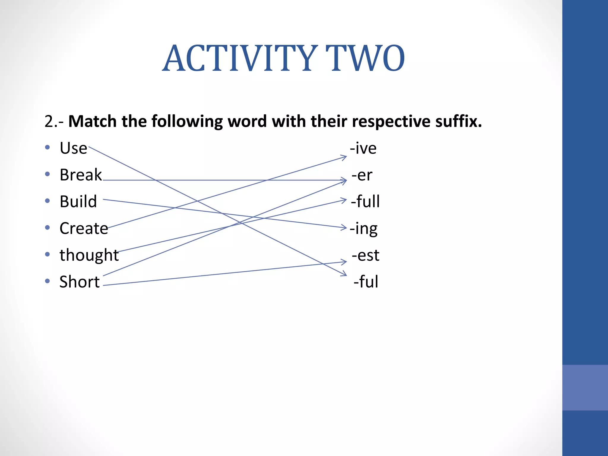 Suffixes | PPTX