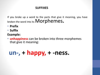 Suffixes | PPTX