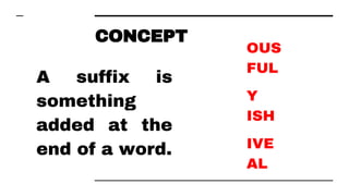 Suffixes | PPTX