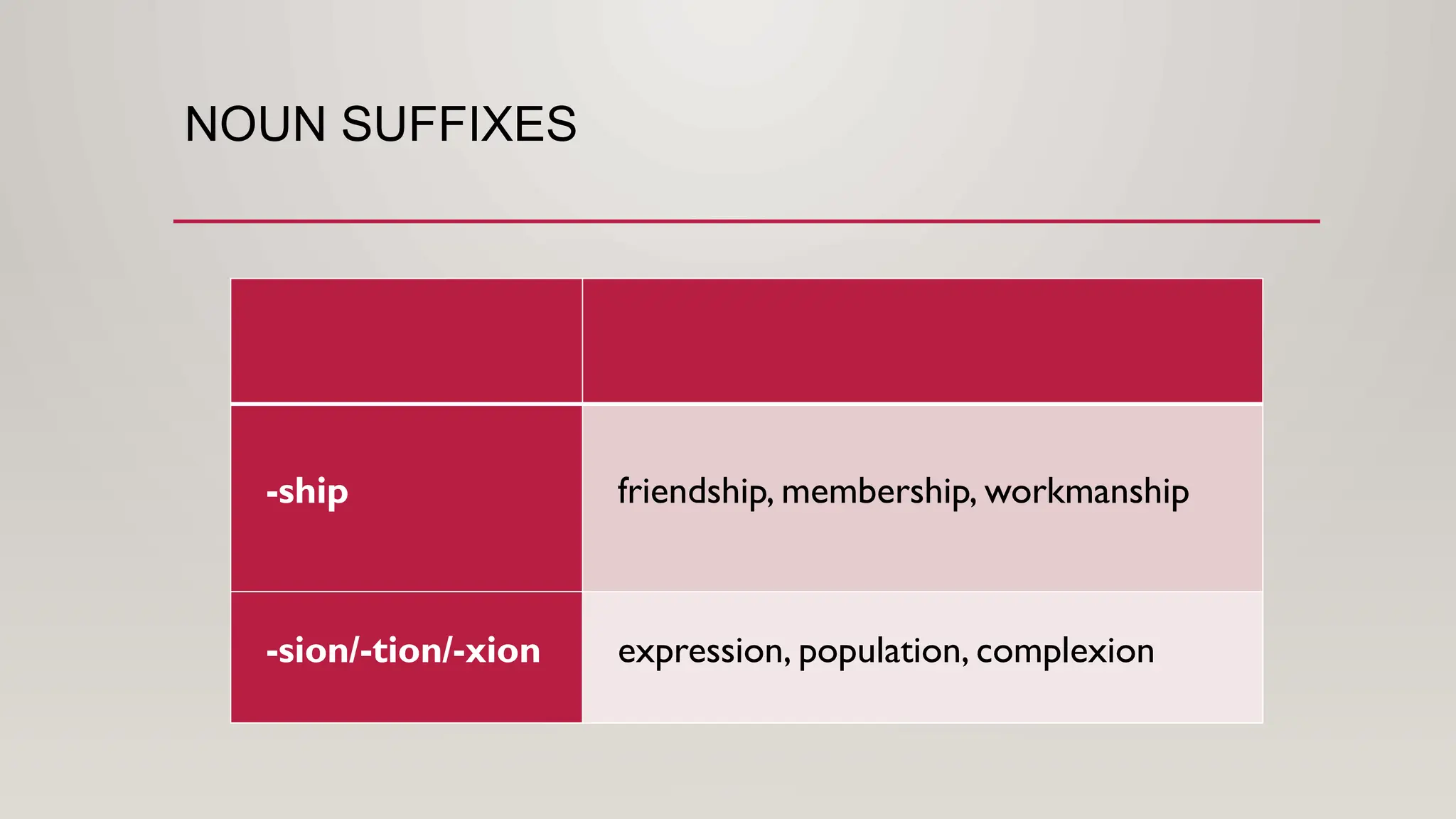 Suffixesenigleseducaciongratuitapara.pptx